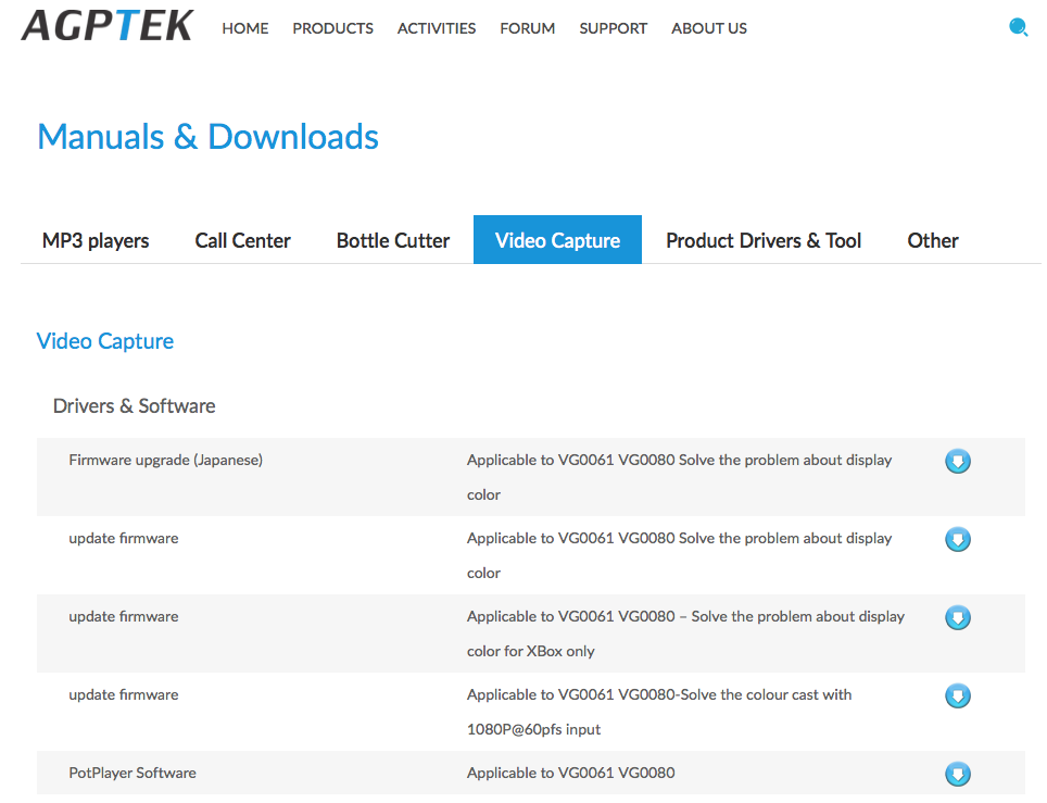 ezcap 261 / AGPtEK / MYPIN USB3 – Game Capture Review – The WP Guru